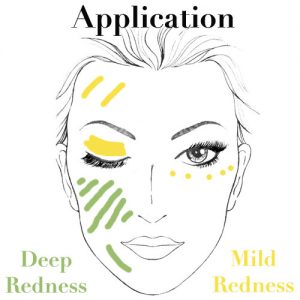 Color Correct: Redness - Styled to Sparkle